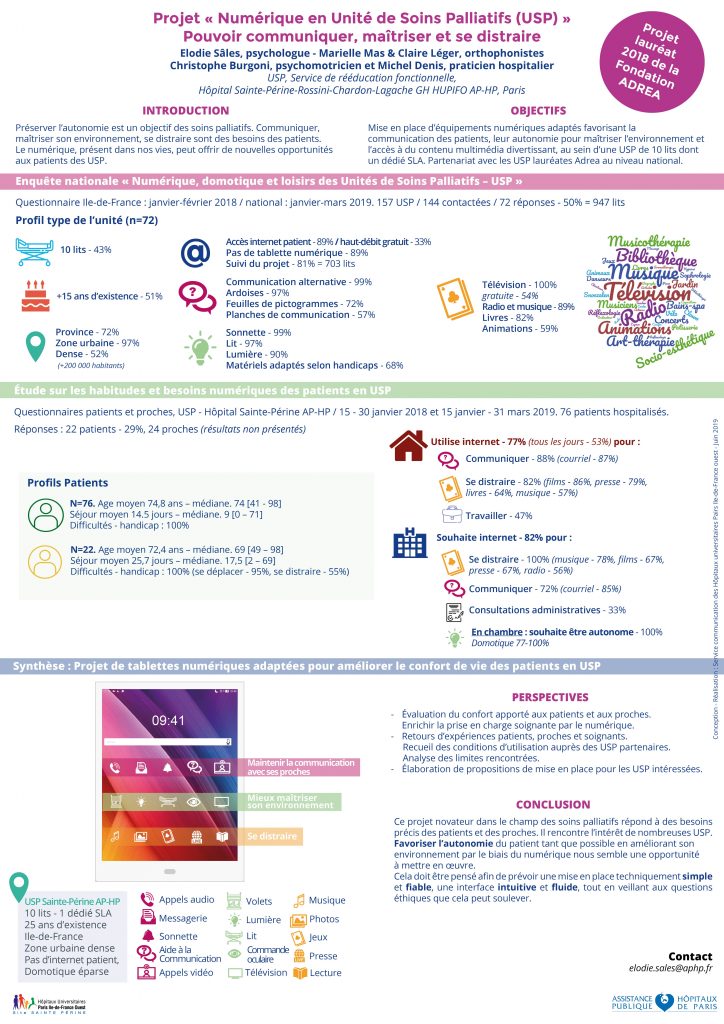 poster tablette numérique en soins palliatifs – web-min | Réseau HU ...